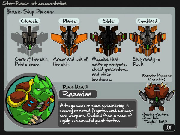 Prototype Star-Razer, Game Lanjutan Shellrazer Bergaya Pesawat