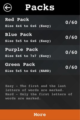 Review Path Word | GameSaku