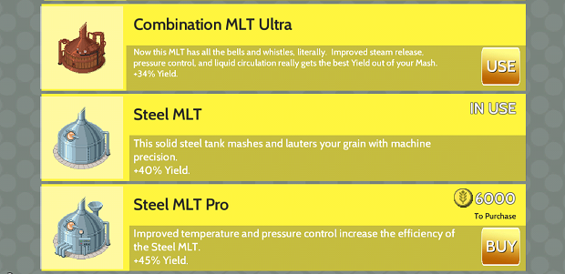 Review Fiz: The Brewery Management Game | Games in Asia