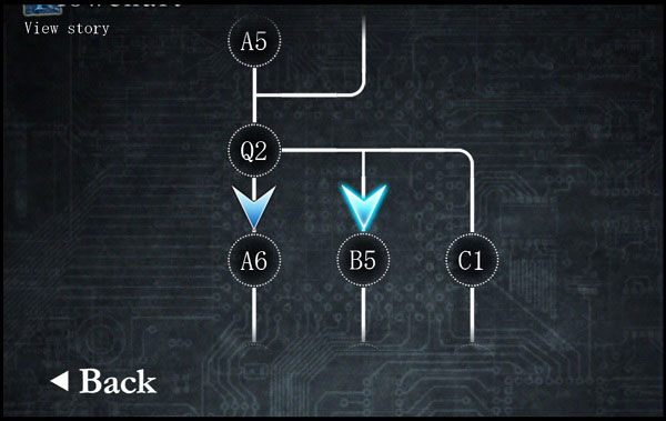 Review 999: The Novel | Games in Asia Indonesia