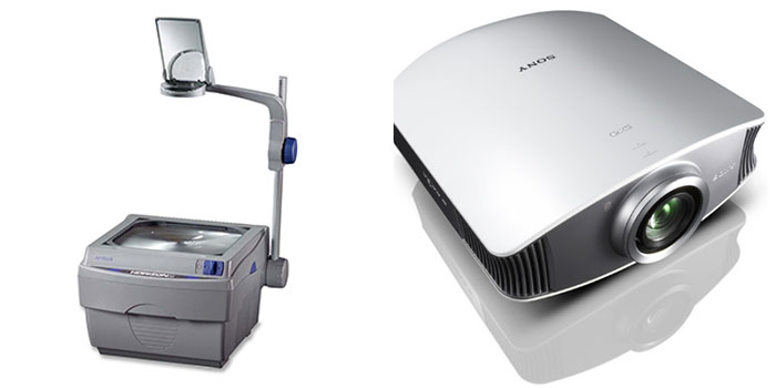 8 produk sehari-hari yang mulai tergantikan oleh teknologi