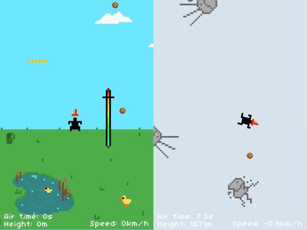 Impresi Awal Jump Man | Games in Asia