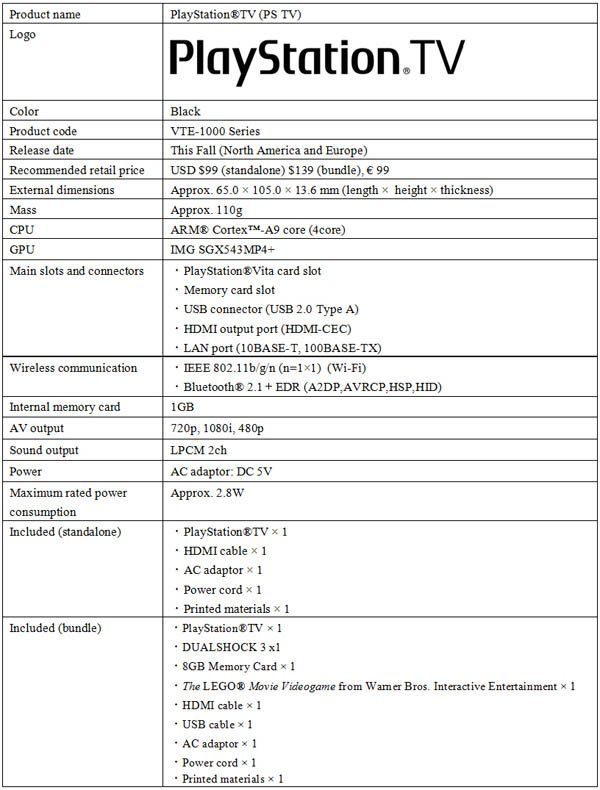 PlayStation TV Rilis di Musim Gugur 2014