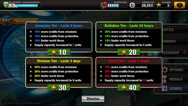 Review Modern Command | Games in Asia Indonesia