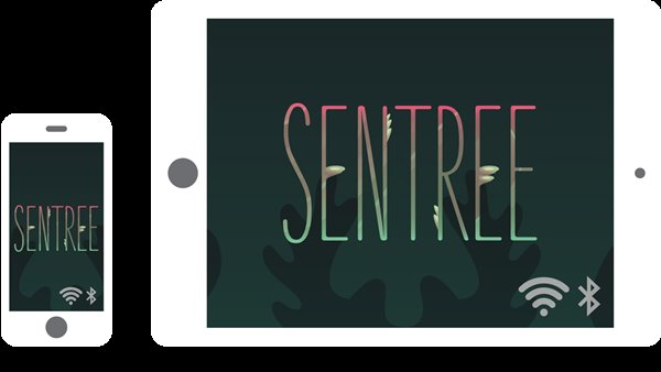 Sentree - Game Multiplayer Dengan Mekanisme Yang Unik