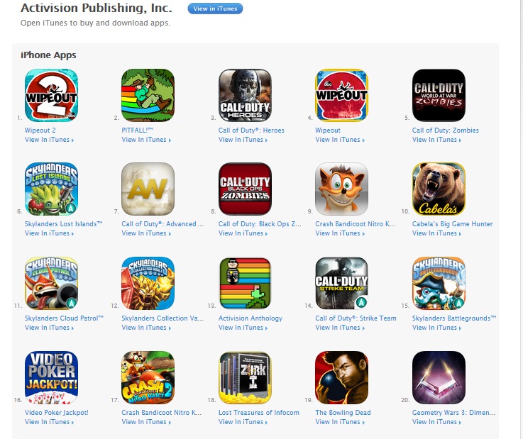 3 Alasan Kenapa Kamu Perlu Lebih Dari 1 Apple ID