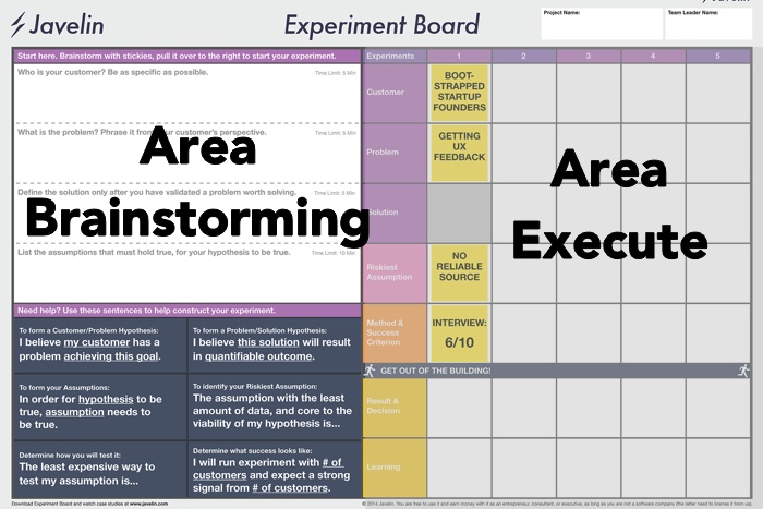 Cara melakukan validasi ide menggunakan Javelin Board