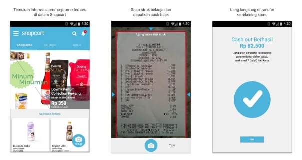 Snapcart Peroleh Investasi Pra Seri-A Sebesar Rp22 Miliar