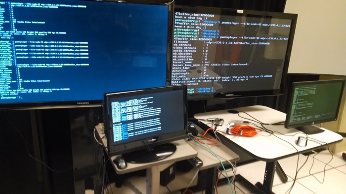 Kumpulan Proyek Keren Menggunakan Raspberry Pi