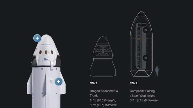 SpaceX dan masa depan perkembangan roket luar angkasa