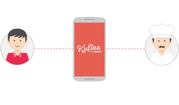 Kulina, marketplace penghubung tukang masak dan konsumen