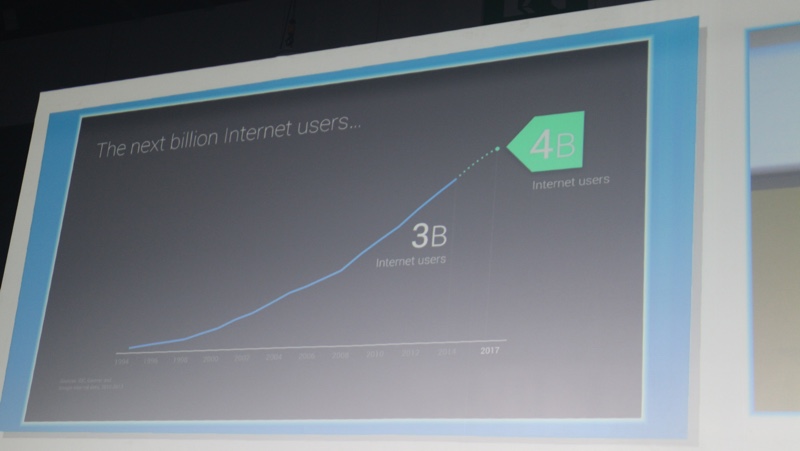 Program-program Google di Asia Tenggara