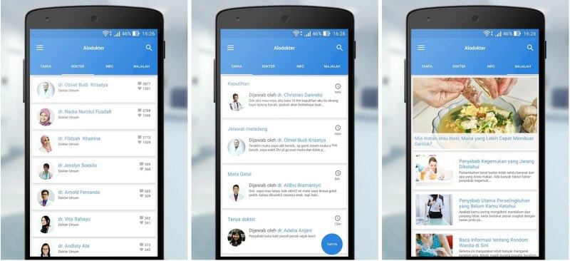 Alodokter Terima Investasi Seri A dari Tiga Investor