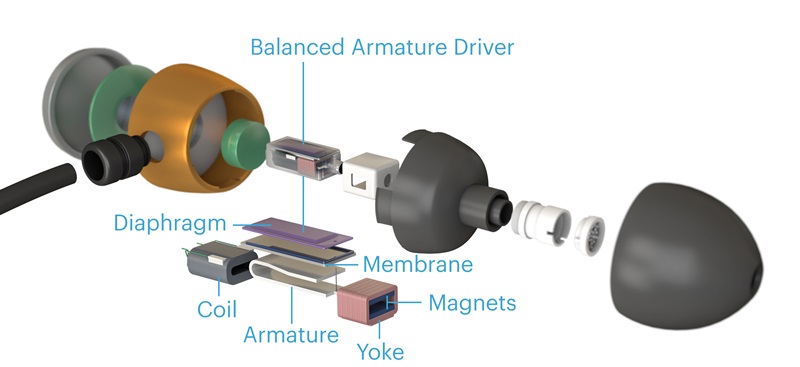 Speaker Headphone Earphone Rentan untuk Diretas Hacker