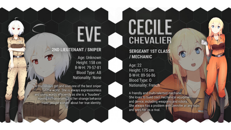 Mengenal Vifth Floor, Developer di Balik Visual Novel Just Deserts