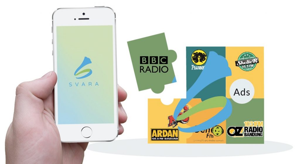 Svara Terima Pendanaan Pra-Seri A dari UMG Idealab