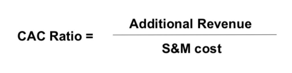 Rumus Efisiensi Pengeluaran dan CAC Ratio untuk Bertahan di Saat Krisis