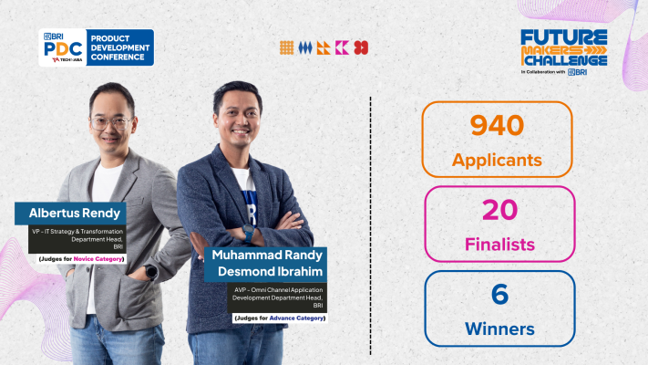 Inilah 20 finalis FutureMakers Challenge dari BRI | Tech in Asia Indonesia